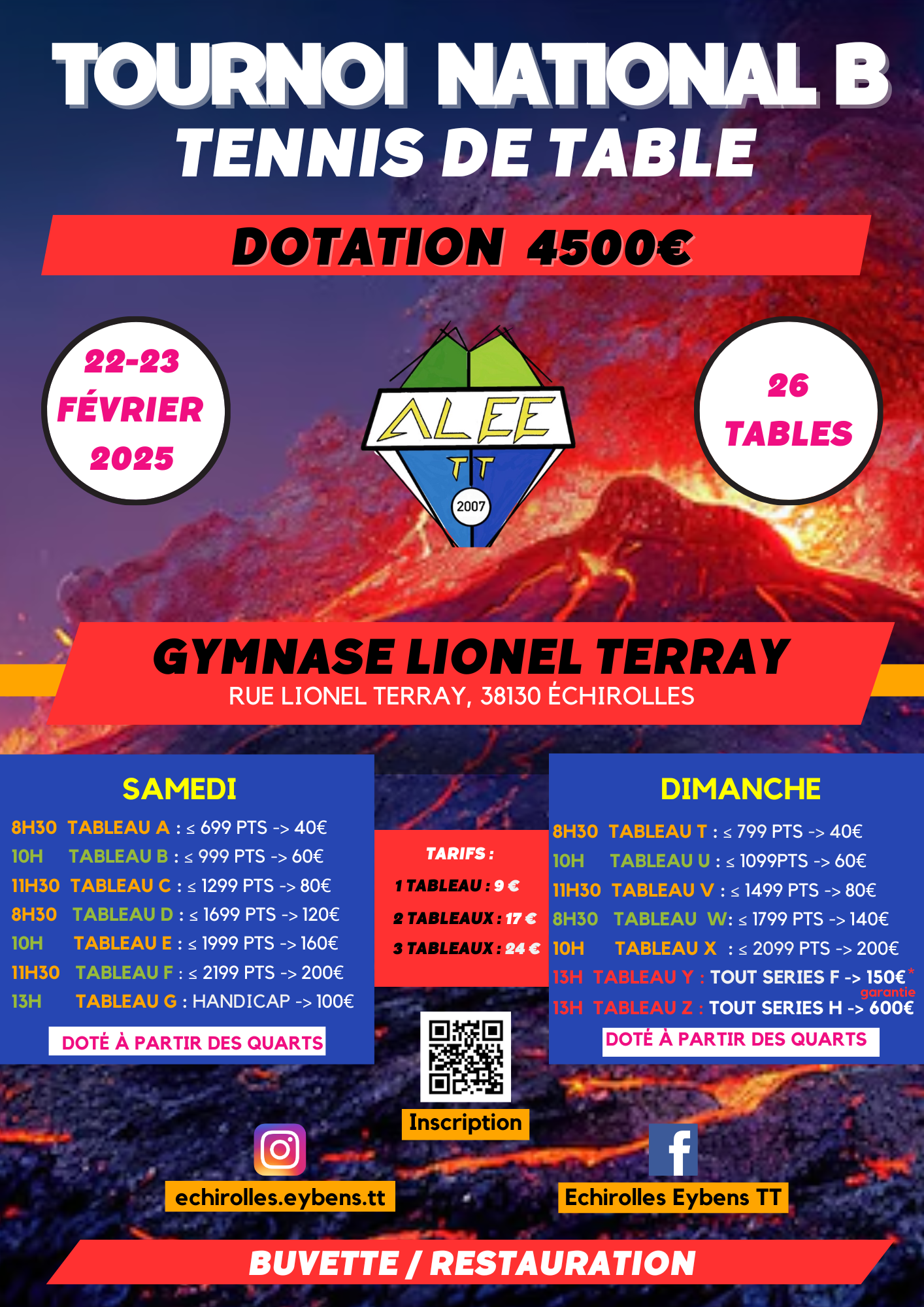 Le tournoi du club – Echirolles Eybens Tennis de Table